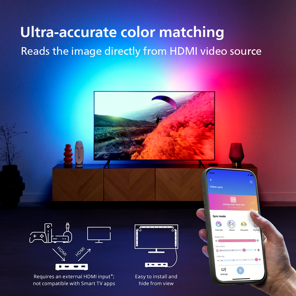 Philips Wi-Fi HDMI Sync Box + TV Backlight Strip – Signify Employee Webshop