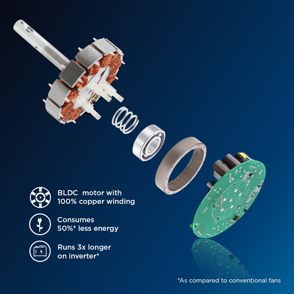 iluminAir twinlight | LED Light with fan – Signify Employee Webshop