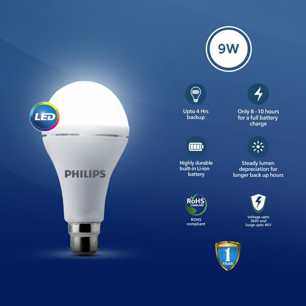 LED bulb| Buy LED light bulb online| Philips lighting – Signify ...